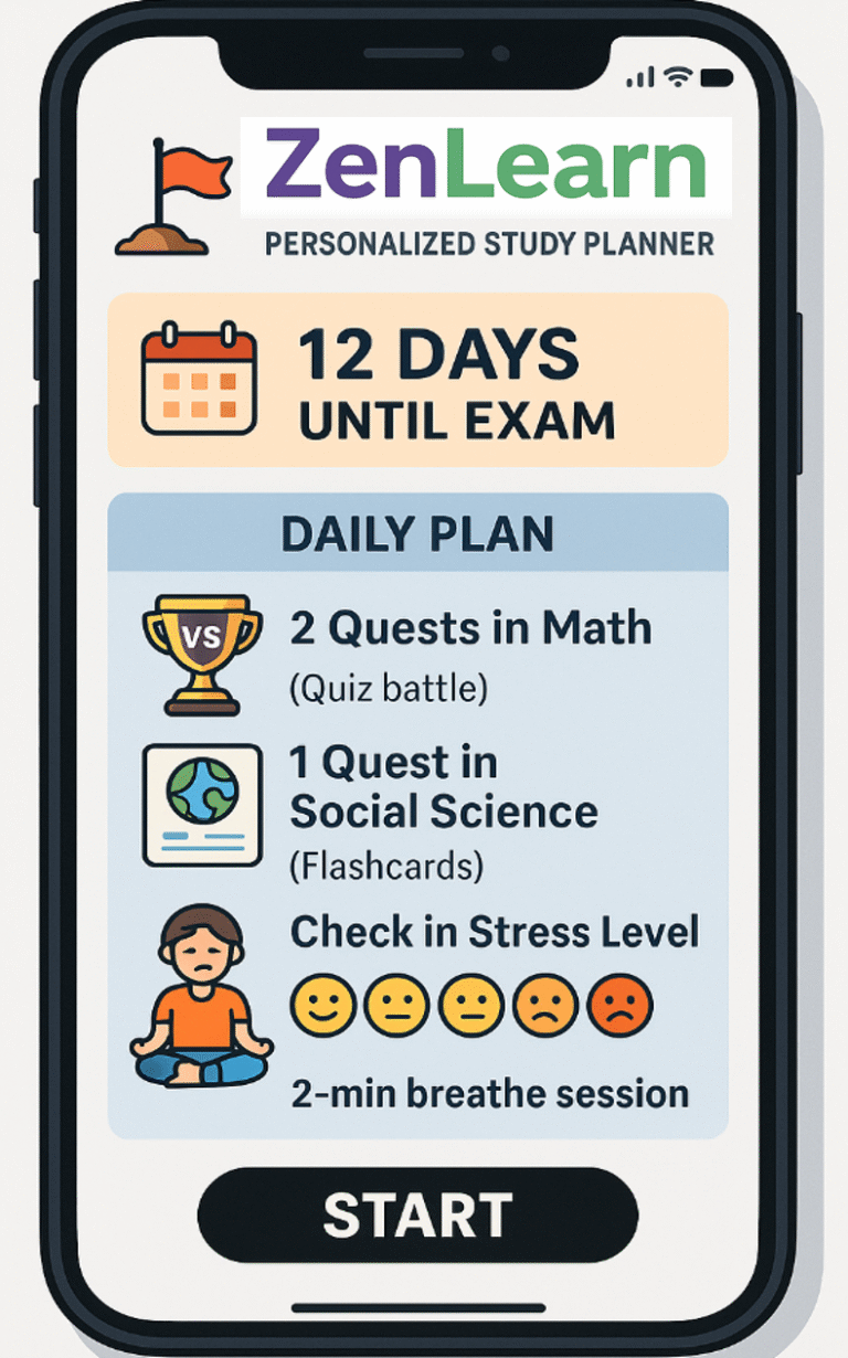 ZenLearn – The Kid Company